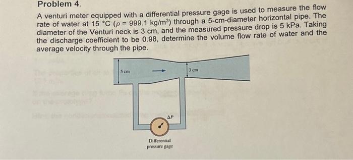 Solved A venturi meter equipped with a differential pressure | Chegg.com