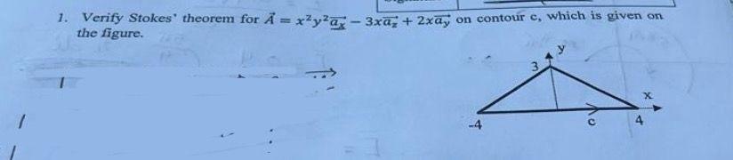 Solved Verify Stokes' theorem for | Chegg.com