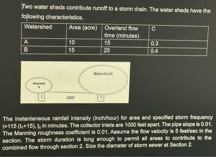 Solved Two water sheds contribute runoff to a storm drain. | Chegg.com