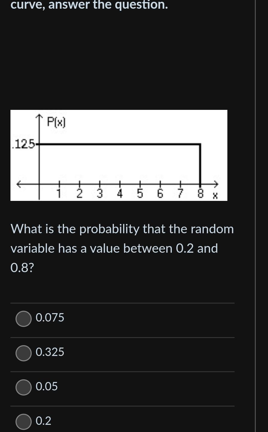 Solved curve, answer the question. What is the probability | Chegg.com