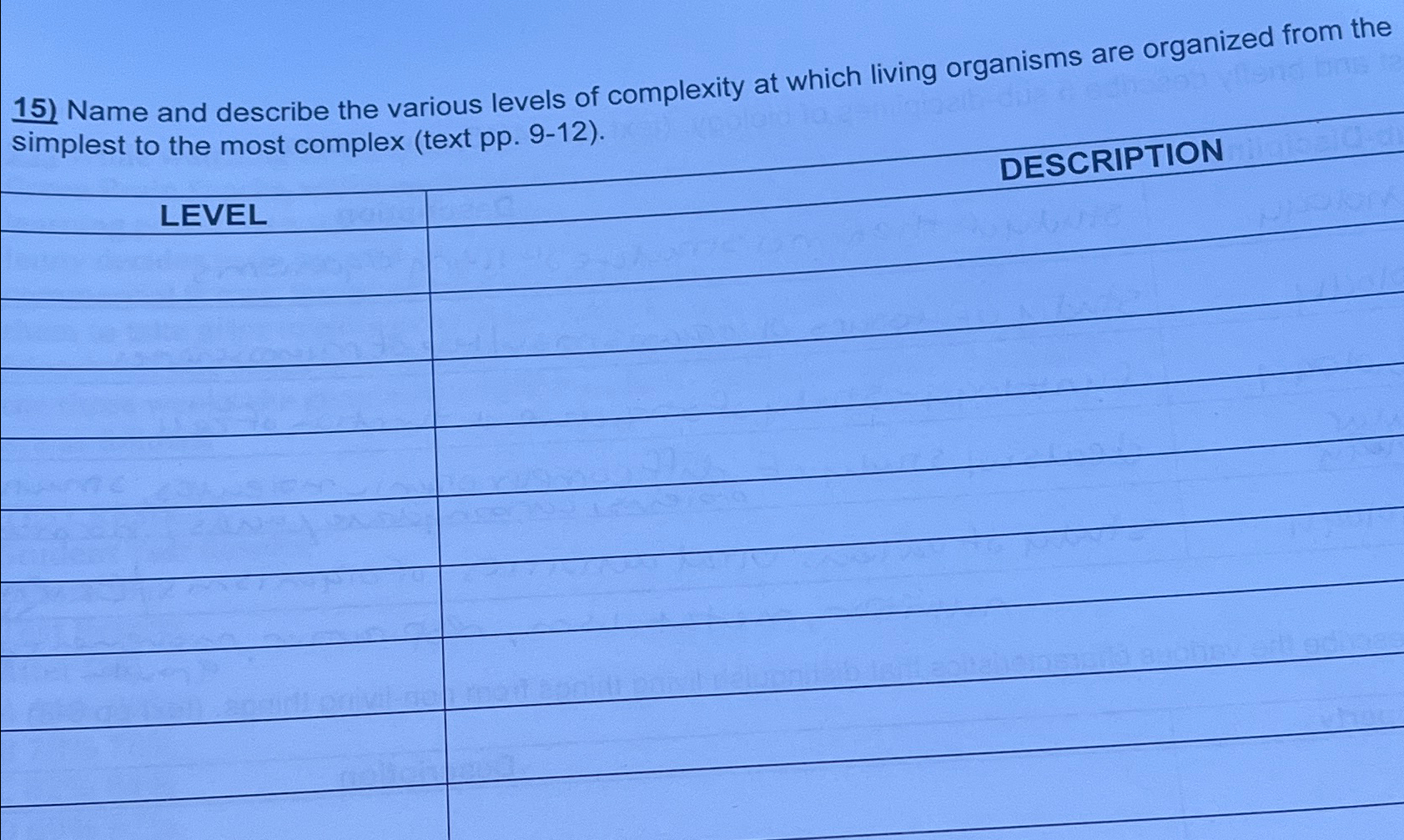 Solved Name and describe the various levels of complexity at | Chegg.com