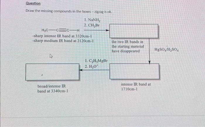 Solved Question Draw the missing structures in the empty | Chegg.com