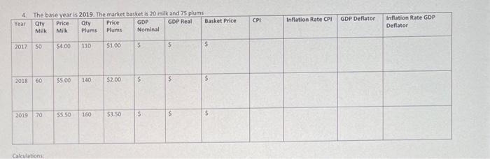 Solved inflation | Chegg.com