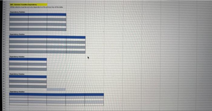 You are tasked to create a database for a School. The | Chegg.com