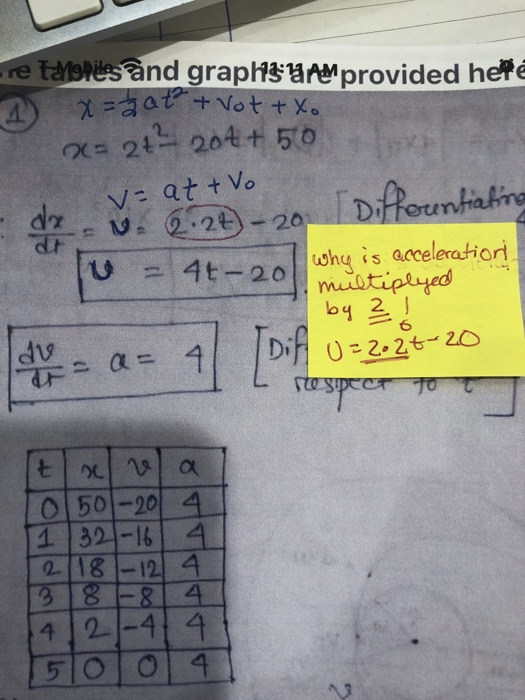 Solved 1 v=at + Vo -re tavolites and graphsum provided | Chegg.com