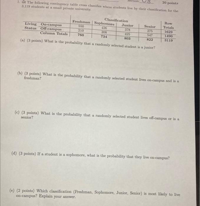 Solved 1. 1. The following contingency table cross | Chegg.com