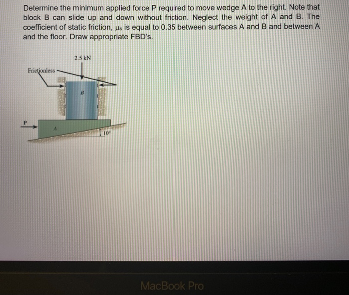 Solved Determine The Minimum Applied Force P Required To
