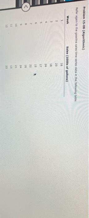 Solved Problem 15-08 (Algorithmic) Refer again to the | Chegg.com