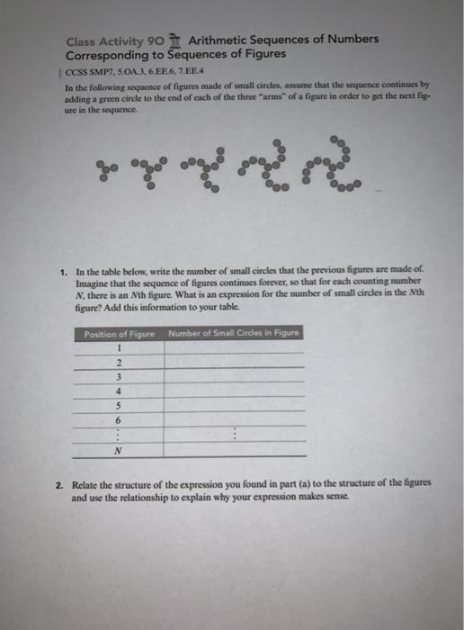 Solved Class Activity 90 Arithmetic Sequences of Numbers | Chegg.com