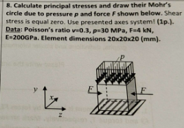 Solved calculate principal stresses and draw their mohr's | Chegg.com