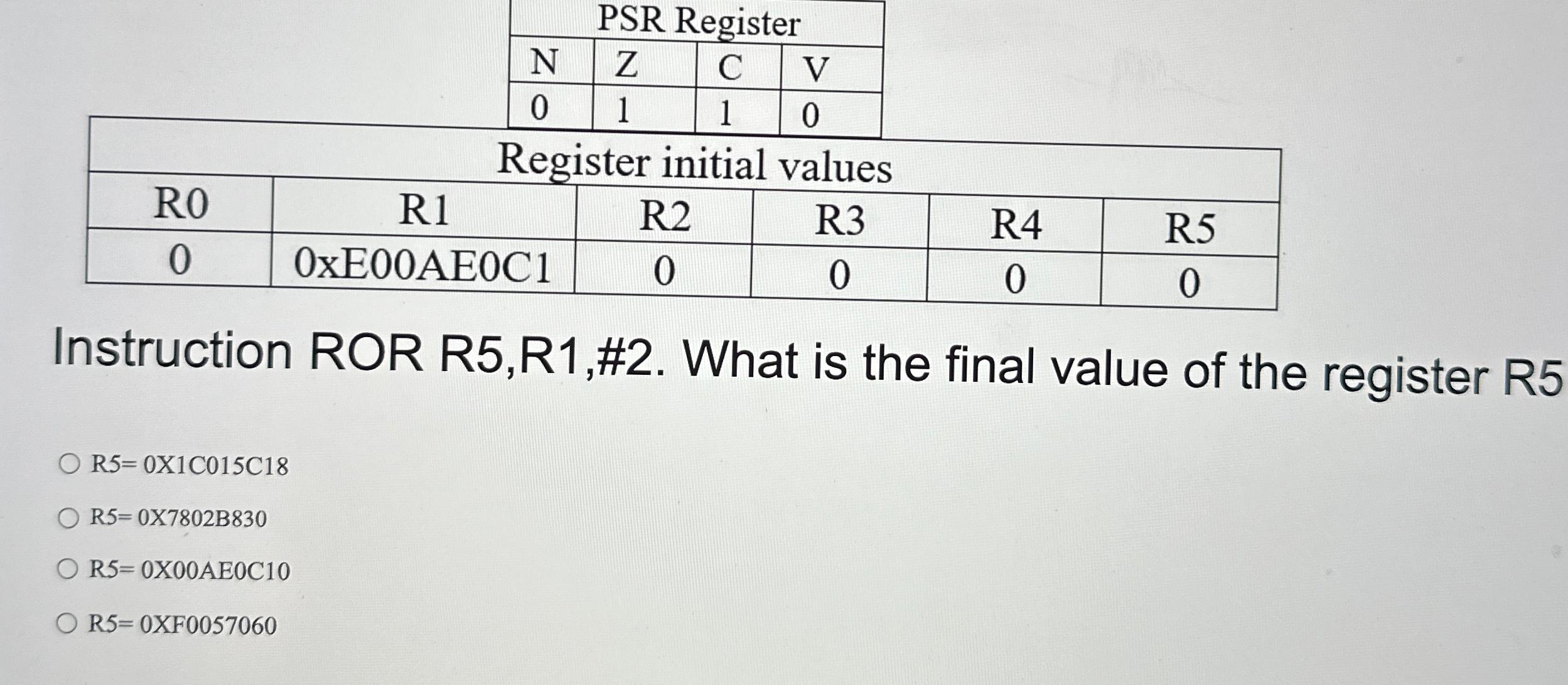 Solved Instruction ROR R5,R1,#2. ﻿What is the final value of | Chegg.com