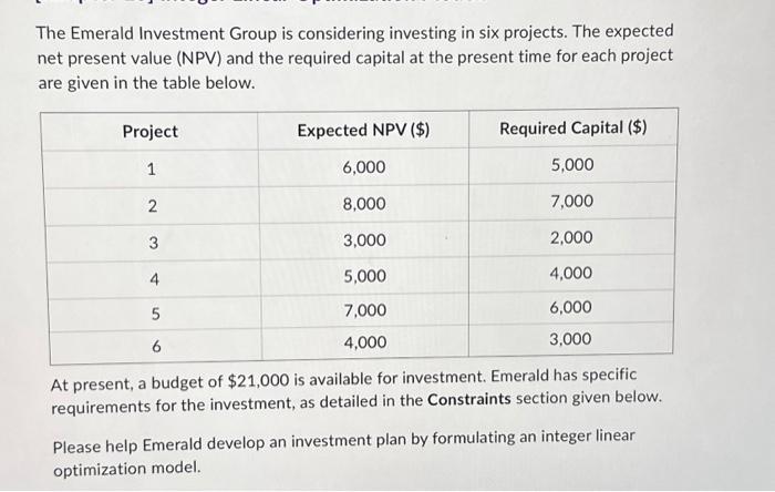 Solved The Emerald Investment Group is considering investing | Chegg.com