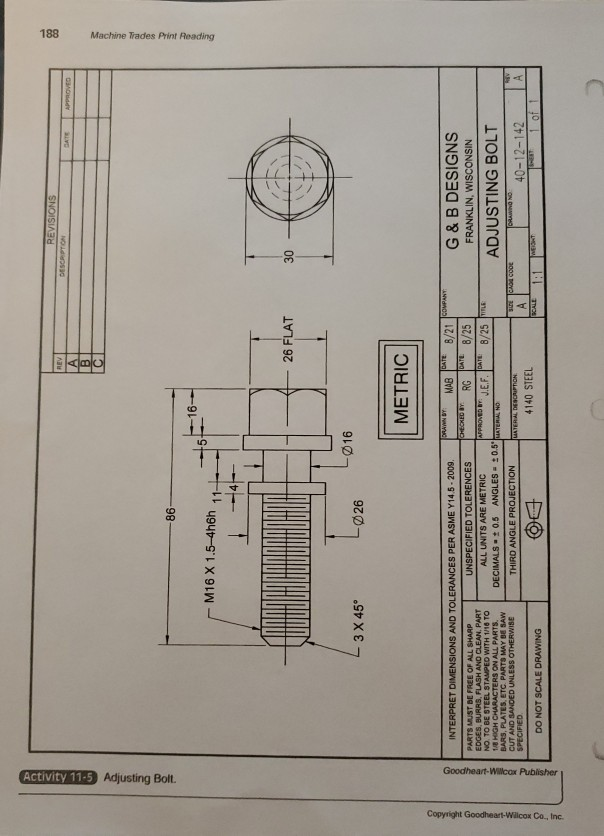 Solved Unit 11 Threads Threads 189 Date Class Name Activity | Chegg.com