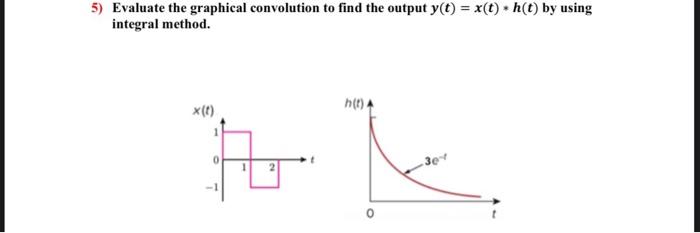 Solved 5) Evaluate the graphical convolution to find the | Chegg.com