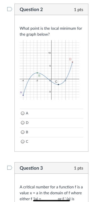 Solved Question 2 1 pts What point is the local minimum for | Chegg.com