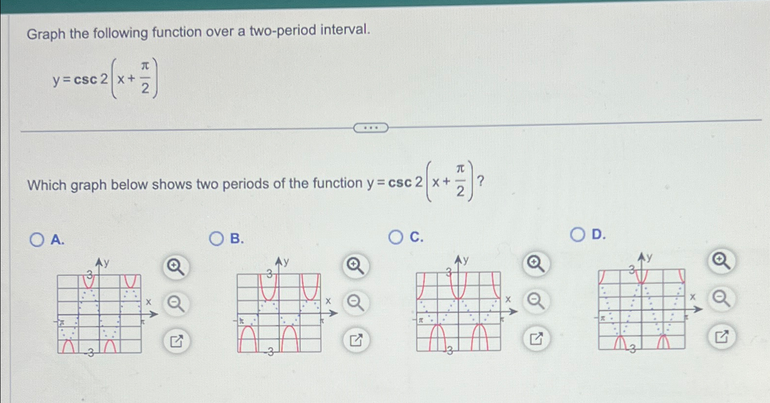 Solved Graph the following function over a two-period | Chegg.com