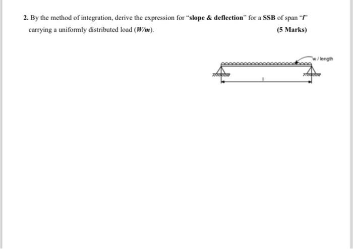 Solved 2. By the method of integration, derive the | Chegg.com