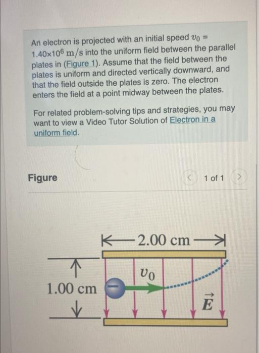 Solved An electron is projected with an initial speed Vo = | Chegg.com