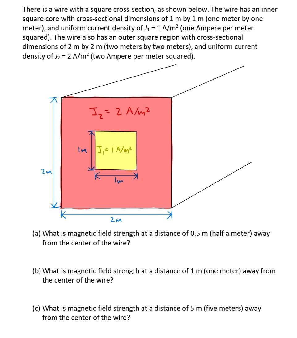 Solved There is a wire with a square cross-section, as shown | Chegg.com