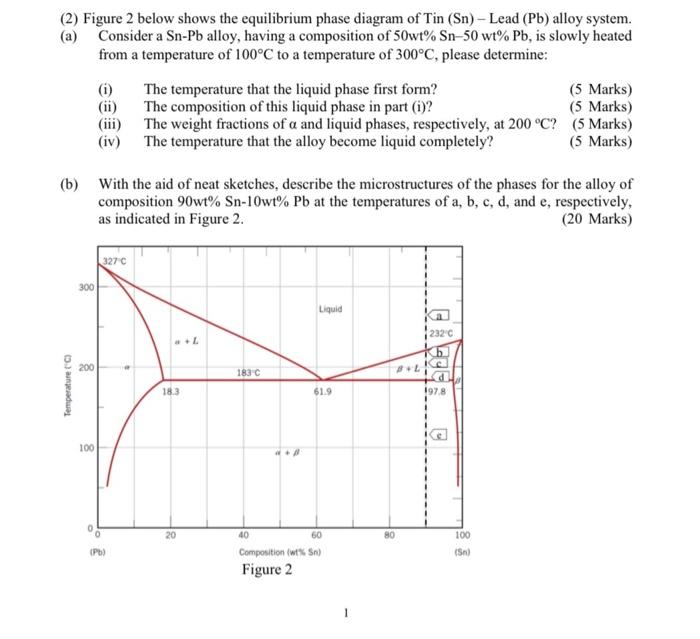 Solved (2) Figure 2 below shows the equilibrium phase | Chegg.com
