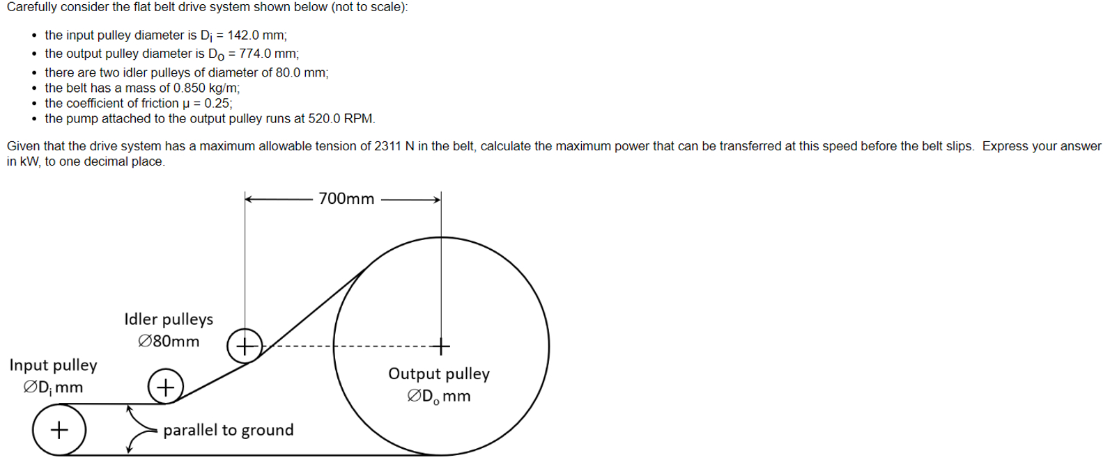 Solved Carefully consider the flat belt drive system shown | Chegg.com