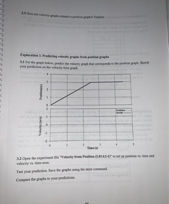 Solved Exploration 2. Velocity vs. time graphs of motion 2.1 | Chegg.com