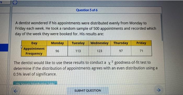 Solved A dentist wondered if his appointments were | Chegg.com