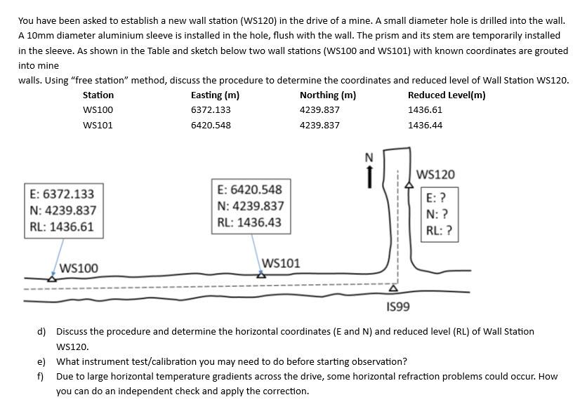 Solved You have been asked to establish a new wall station | Chegg.com