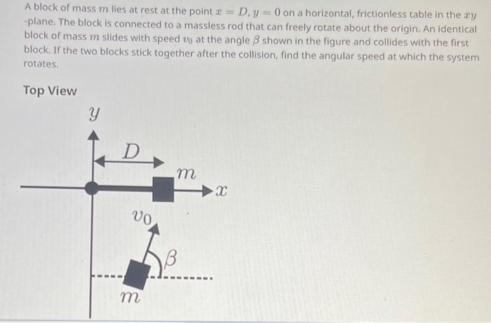 Solved A block of mass m lies at rest at the point x=D,y=0 | Chegg.com