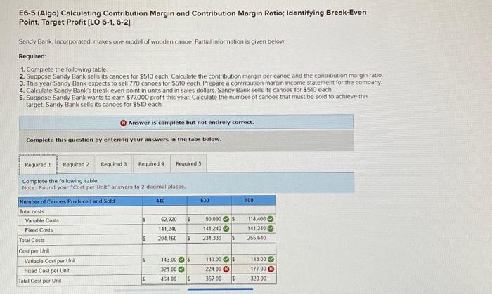 Solved E6-5 (Algo) Colculating Contribution Margin and | Chegg.com