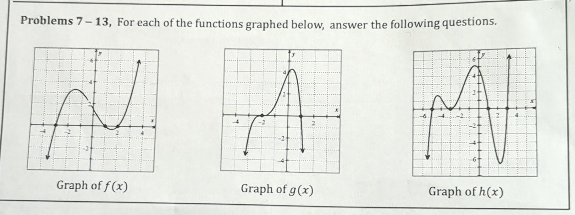 Solved Problems 7 13 For Each Of The Functions Graphed 9396