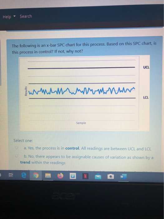 Solved Help - Search The following is an x-bar SPC chart for | Chegg.com