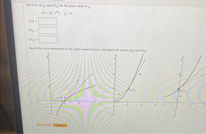 Solved Find r′(t),r(t0), and r′(t0) for the given value of | Chegg.com