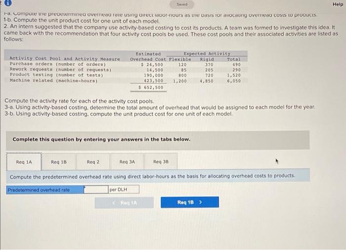 Solved Direct materials cost per unit Direct labor cost per | Chegg.com
