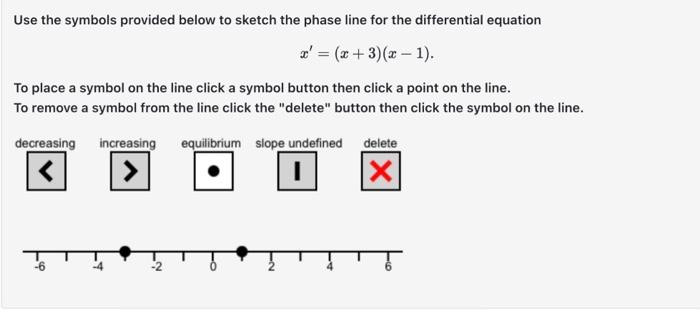 Solved I wanna know how to draw the phase line, pls show me | Chegg.com