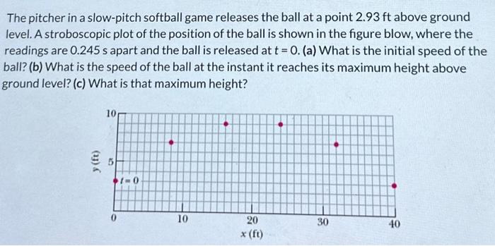 Solved The pitcher in a slow-pitch softball game releases | Chegg.com