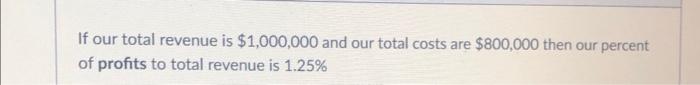 Solved If our total revenue is $1,000,000 and our total | Chegg.com
