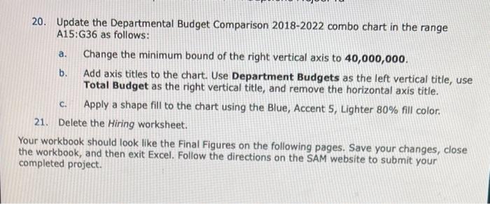 Solved 20. Update the Departmental Budget Comparison | Chegg.com