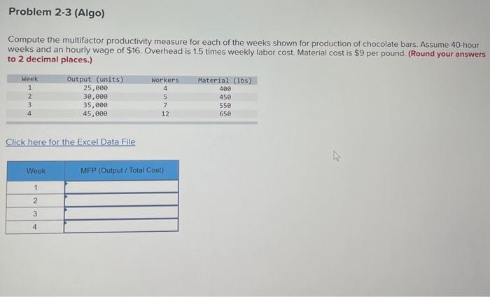 Solved Problem 2-3 (Algo) Compute the multifactor | Chegg.com