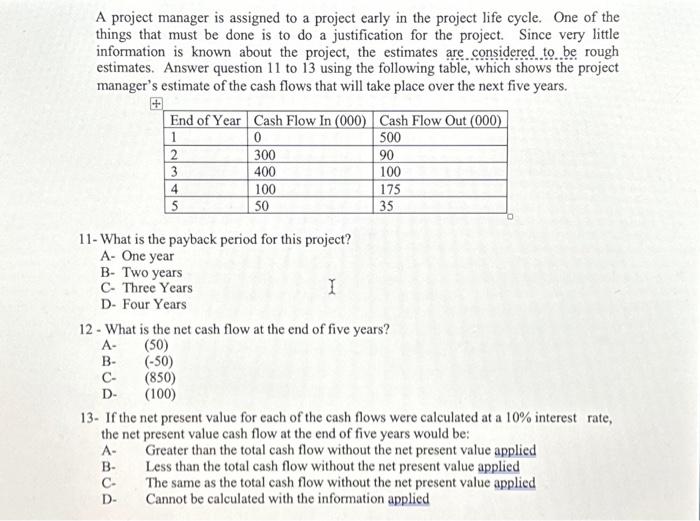 Solved A project manager is assigned to a project early in | Chegg.com