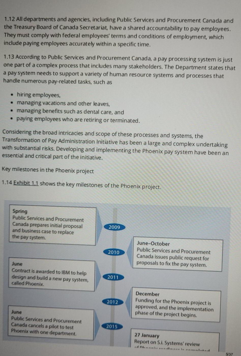 Solved Auditor General of Canada on the Phoenix Payroll | Chegg.com