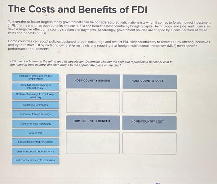 The Costs and Benefits of FDI To a greater or lesser | Chegg.com