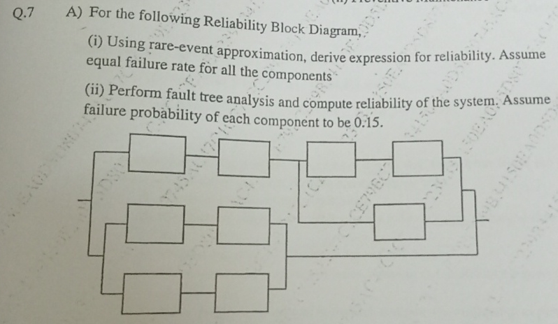 Solved Q. 7 ﻿A) ﻿For the following Reliability Block | Chegg.com