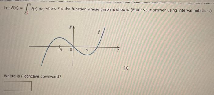 Solved Let F(x)=∫9xf(t)dt, where f is the function whose | Chegg.com
