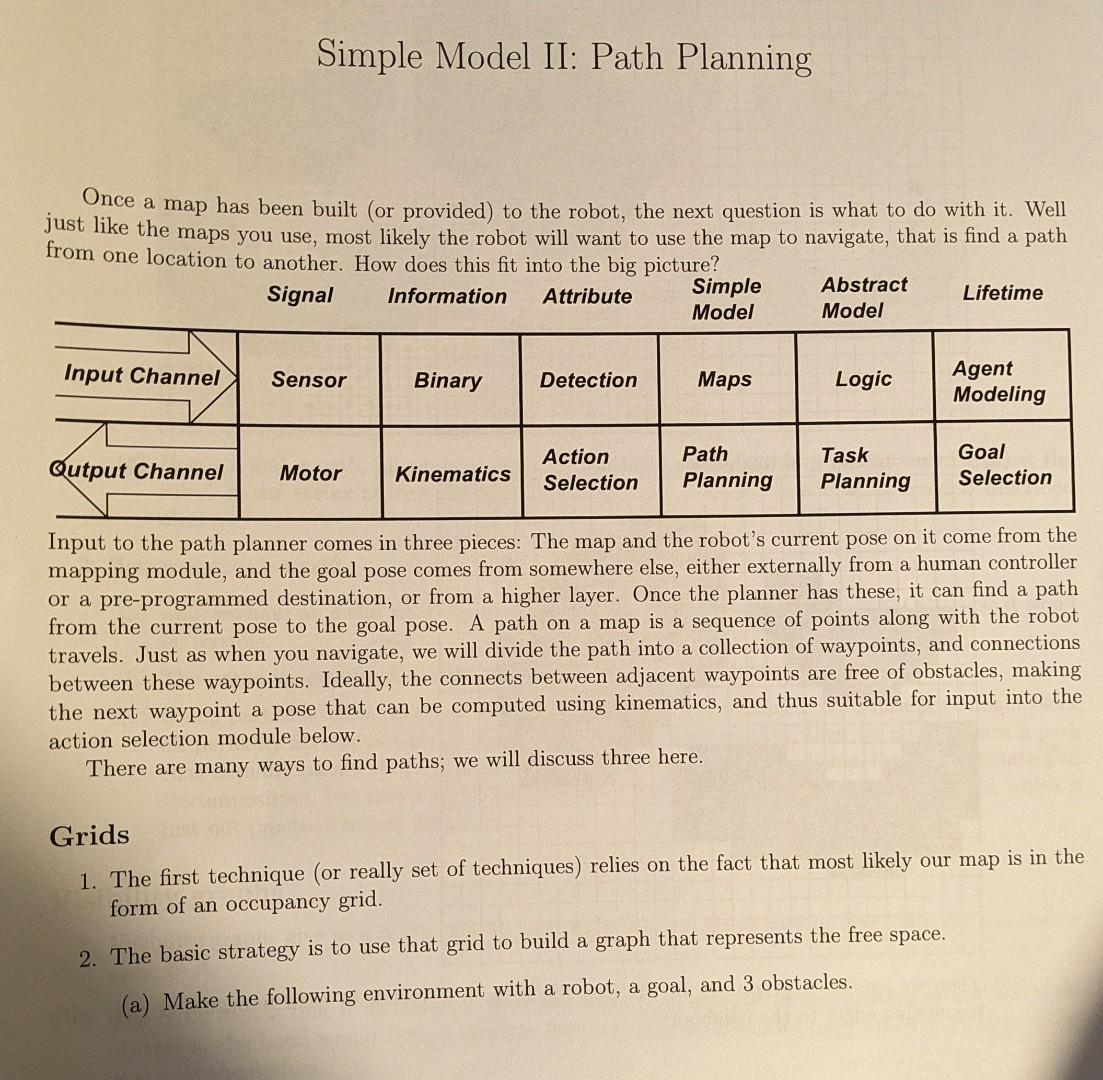 Solved Simple Model II: Path Planning Once a map has been | Chegg.com