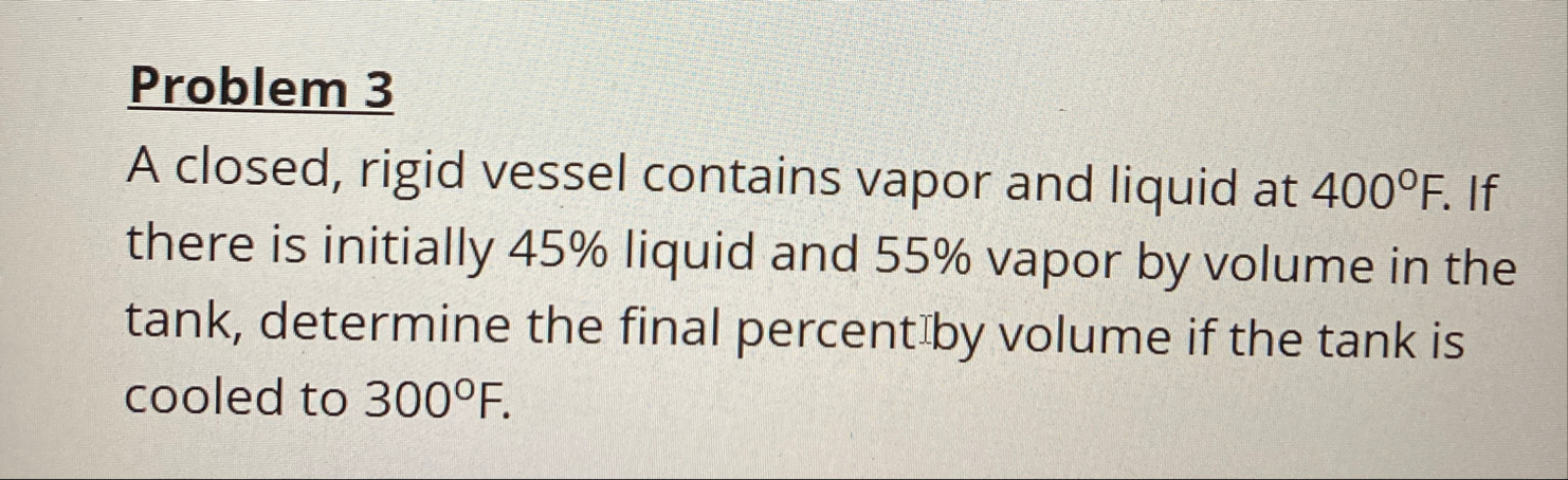 Solved Problem 3A closed, rigid vessel contains vapor and | Chegg.com