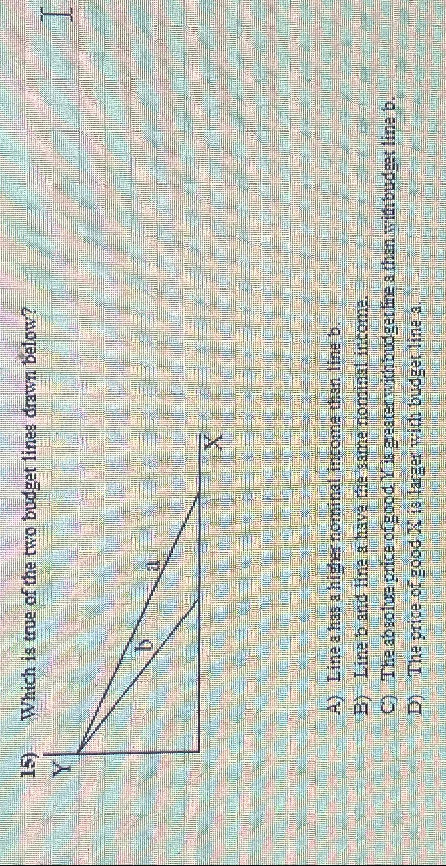 Solved Which is true of the two budget lines drawn below?A) | Chegg.com