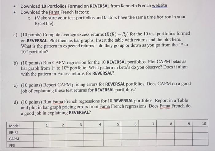 Solved - Download 10 Portfolios Formed on REVERSAL from | Chegg.com