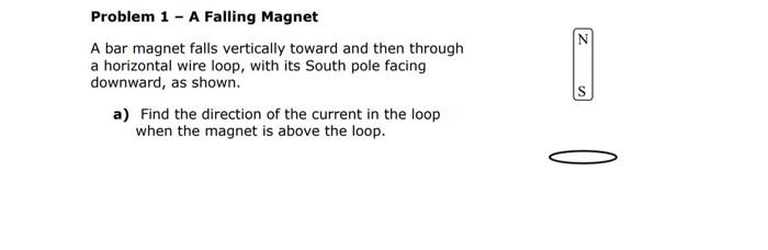 Problem 1 - A Falling Magnet A bar magnet falls | Chegg.com