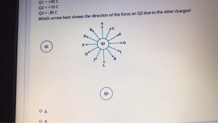 Solved MCQ: Formula that describes the statement of | Chegg.com